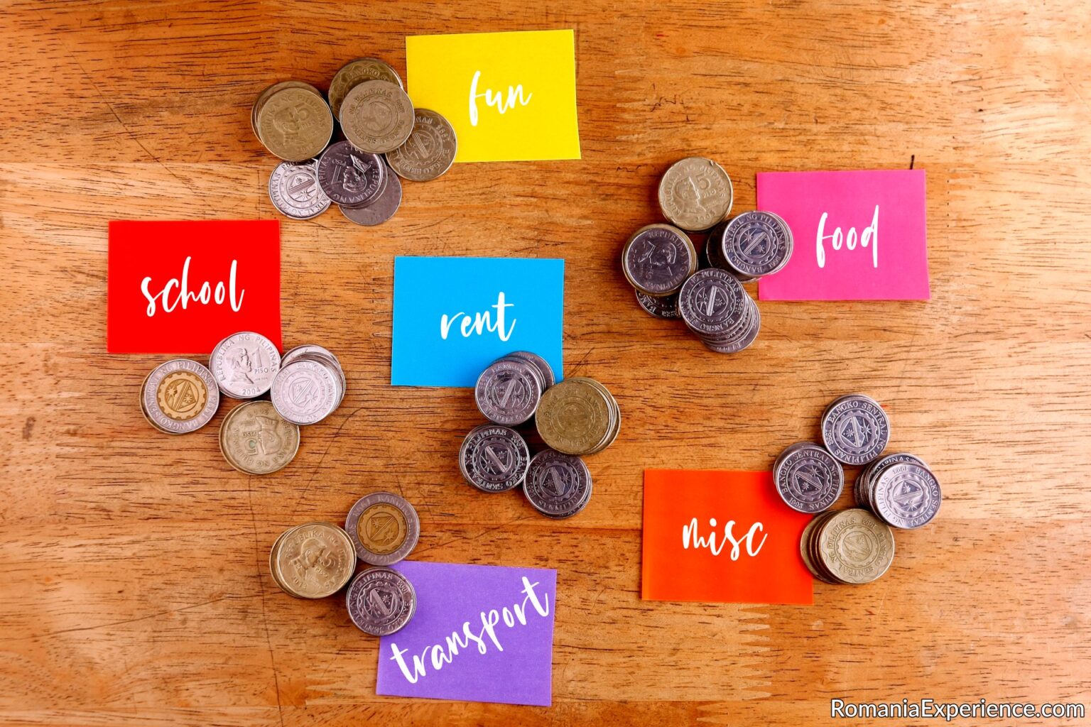 Retiring to Romania – ALL the Pros and Cons